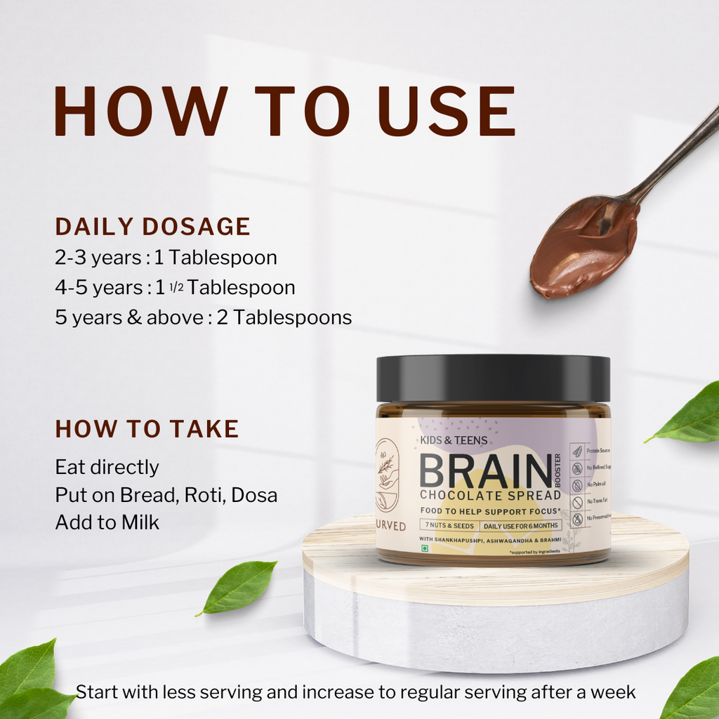 Kids and Teens Brain Booster Chocolate Spread - IYURVED-IN